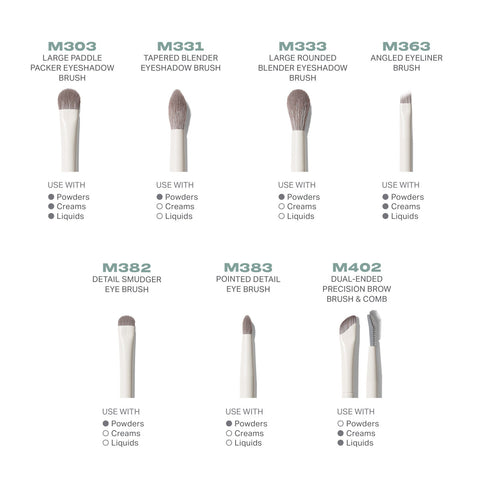 Eye Want It All 7-Piece Eye Brush Set – Morphe US