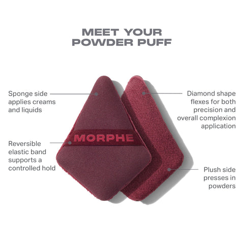 Rebellious 6-Piece Brush & Tool Set – Morphe US